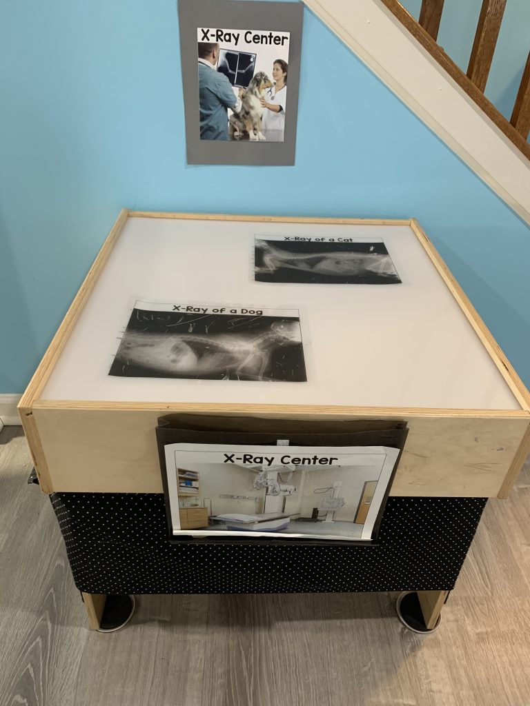 Light Table for Dramatic Play - Play to Learn Preschool