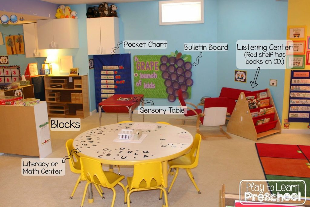 Naeyc Preschool Classroom Setup Preschool Classroom IDEA