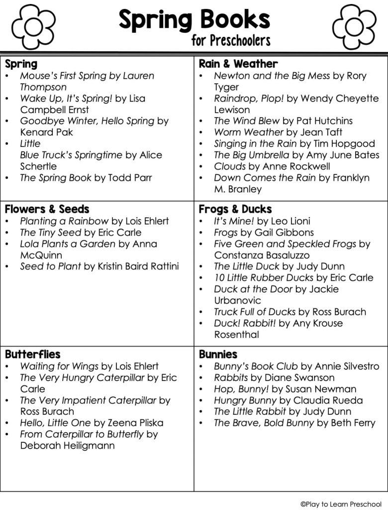 Spring Circle Time Activities Play To Learn Spring Circle Time Activities Play To Learn