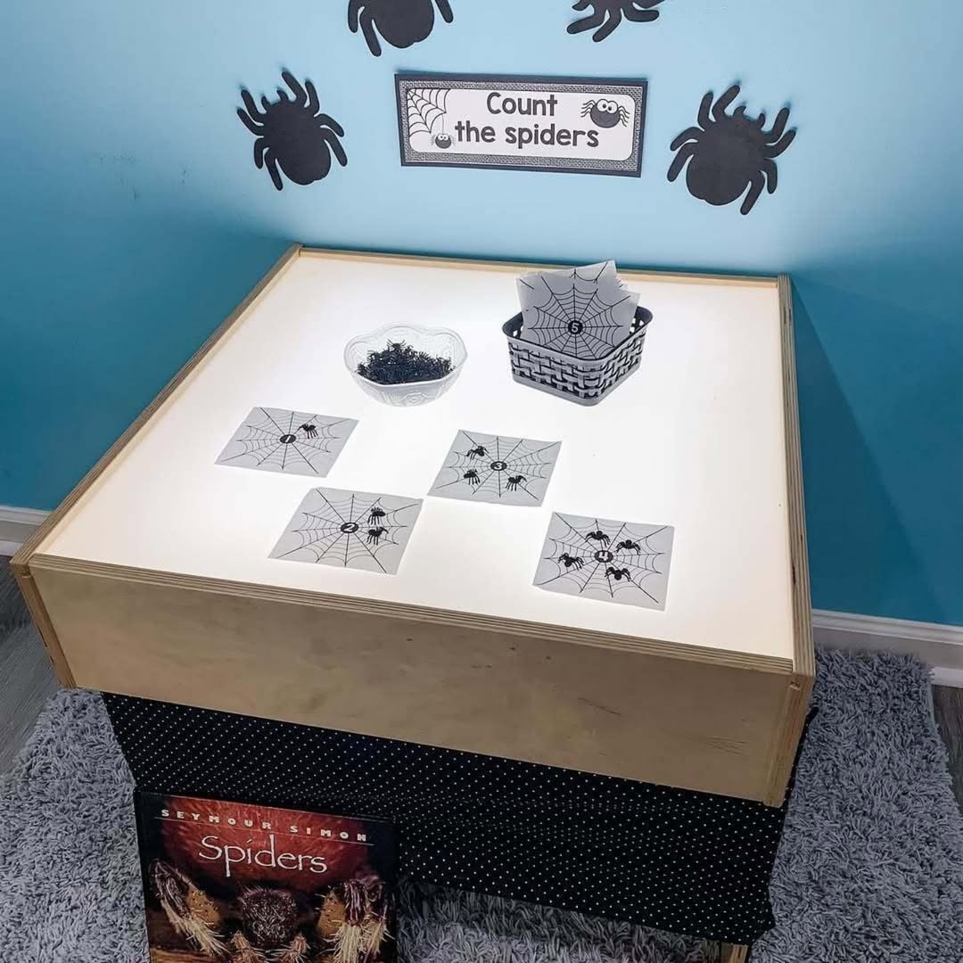 10 Fun Light Table Activities for the Preschool Classroom - Play to ...