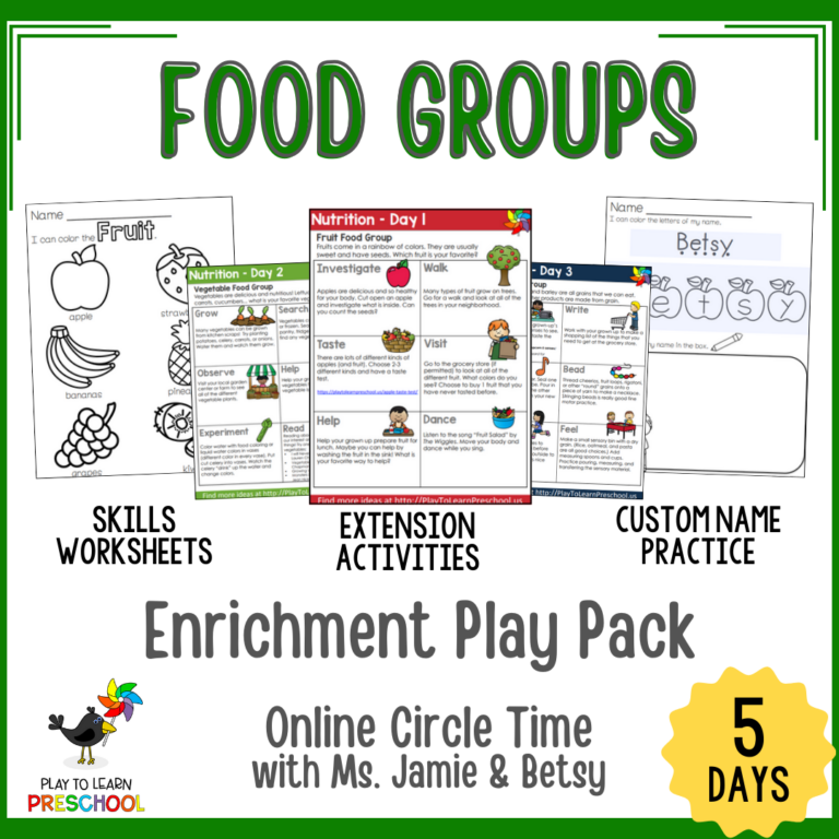 Food Groups Lessons for Circle Time - Play to Learn Preschool